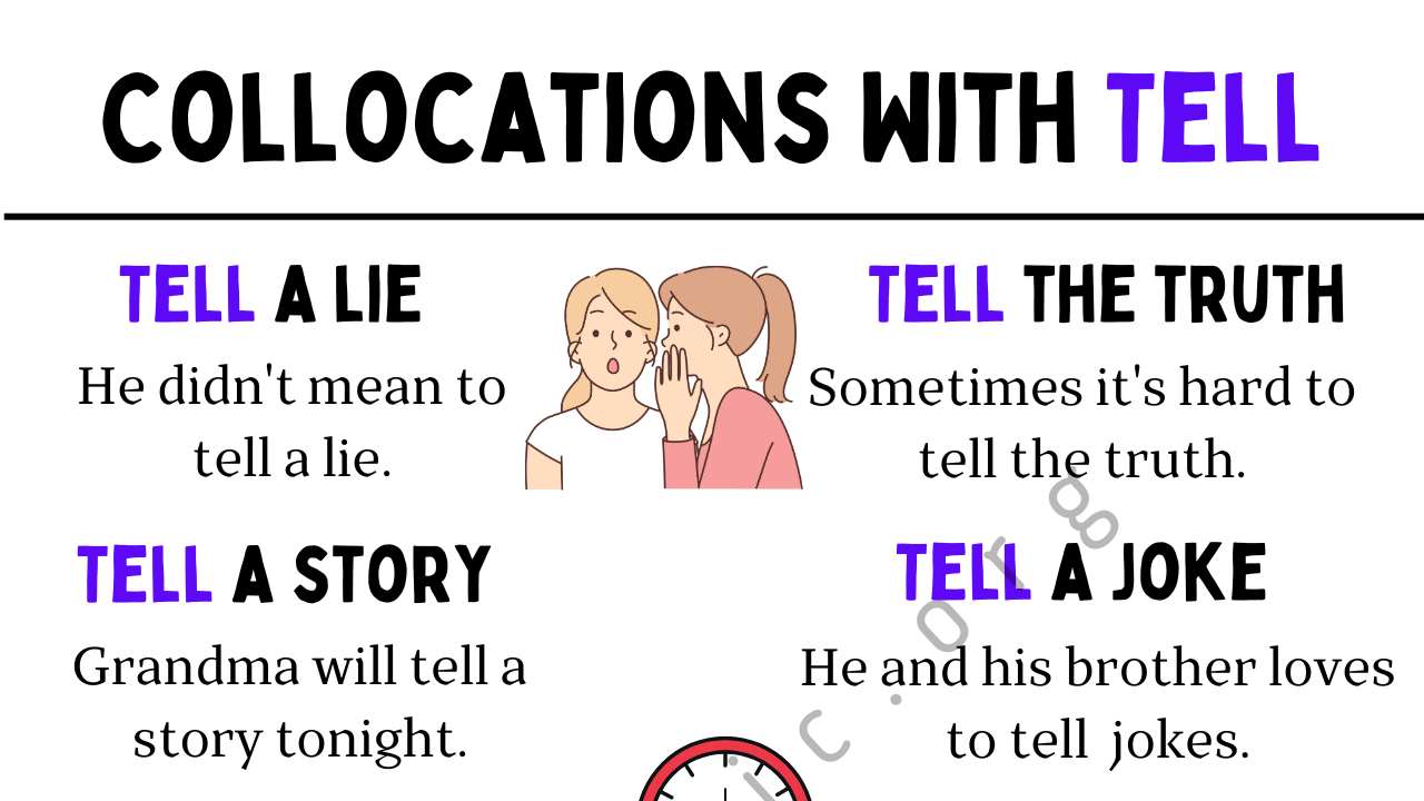 50 Collocations With Tell, Tell Collocations List - EngDic