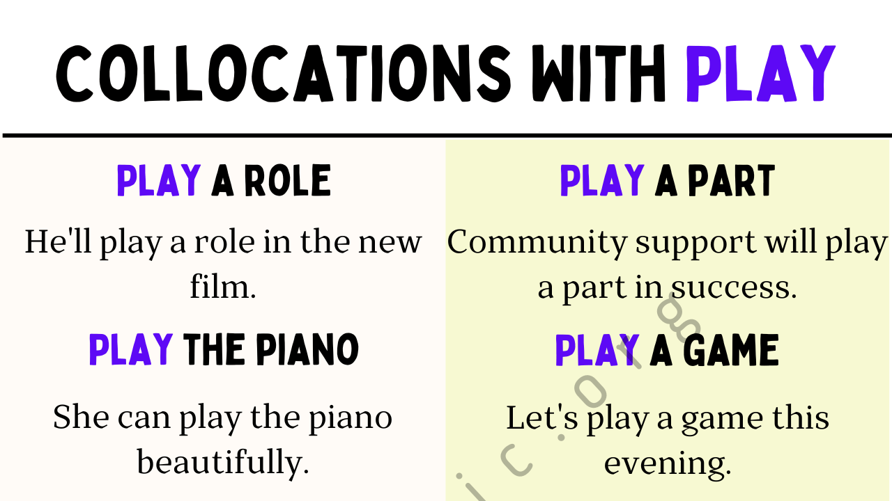 50 Collocations With Play, Play Collocations List - EngDic