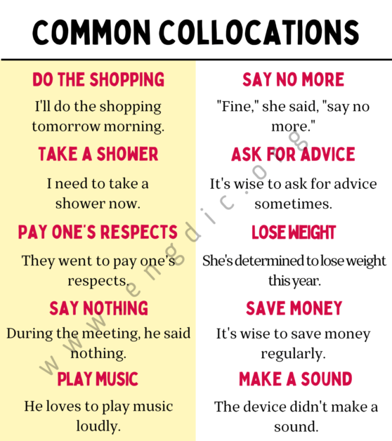 30 Common Collocation Words List - EngDic