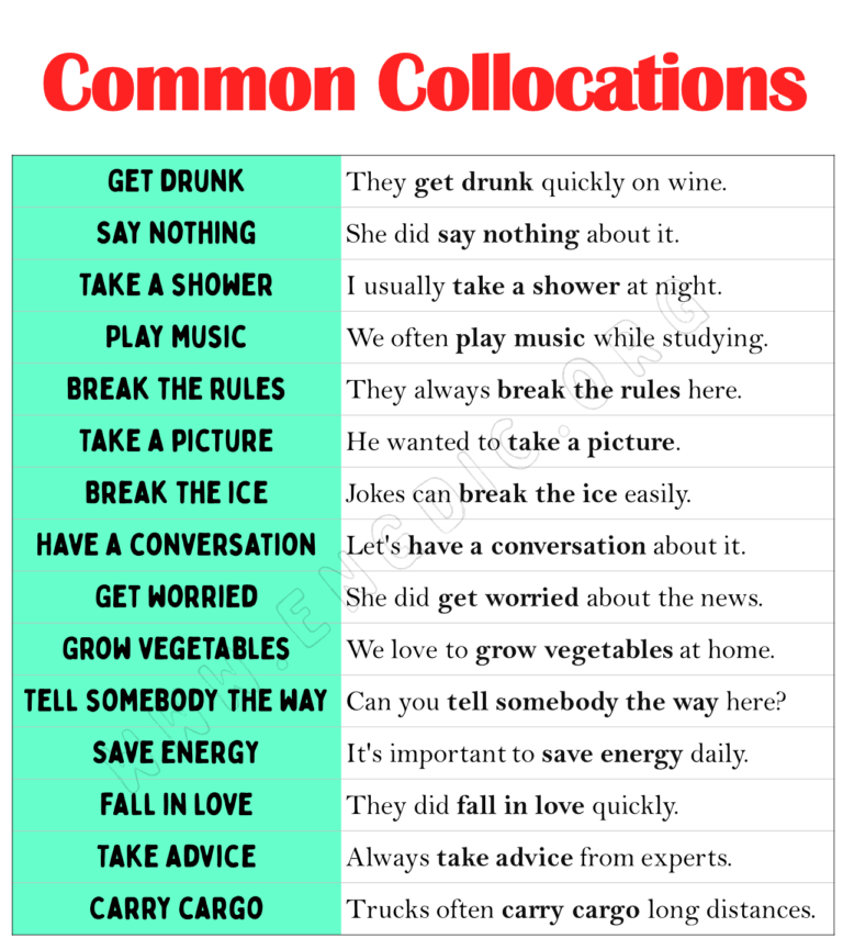 40 Common Collocation Words [Most Important] - EngDic