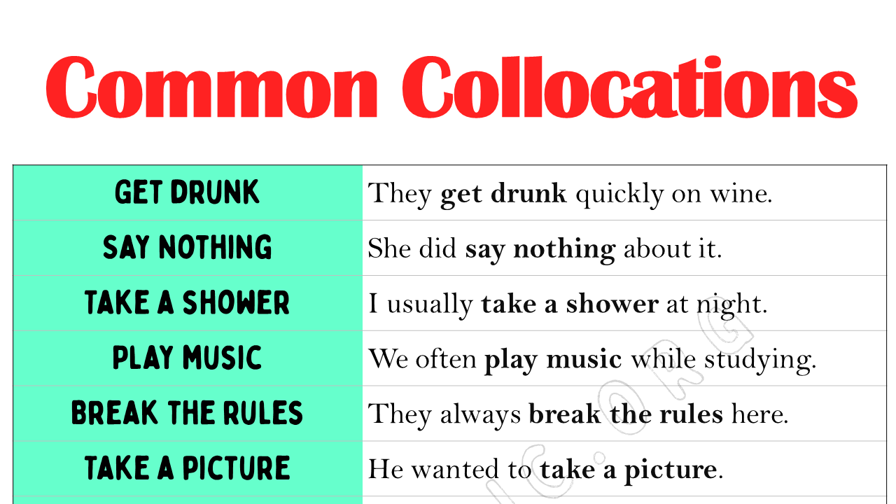 40 Common Collocation Words [Most Important] - EngDic