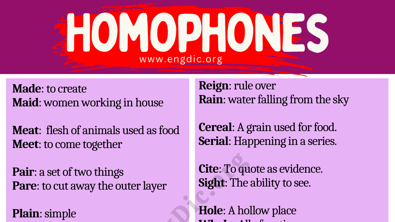 100 Homophones with Meanings - EngDic