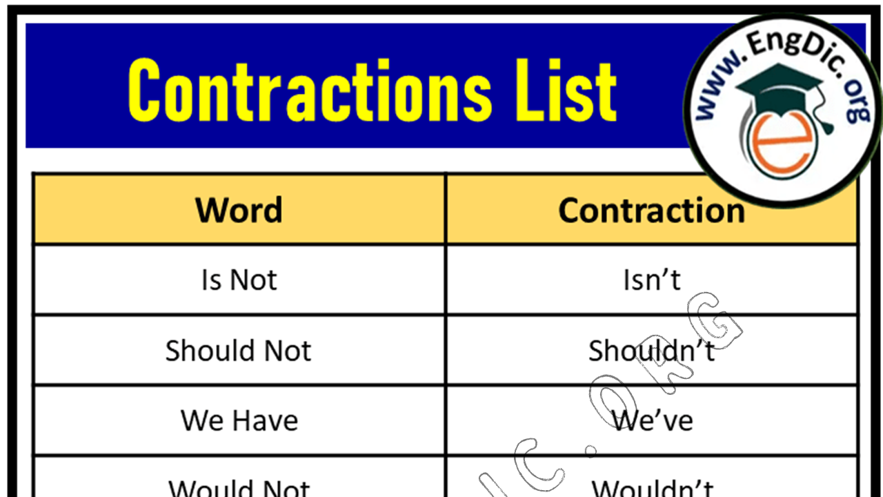 Detailed List of Contractions in English Grammar - EngDic