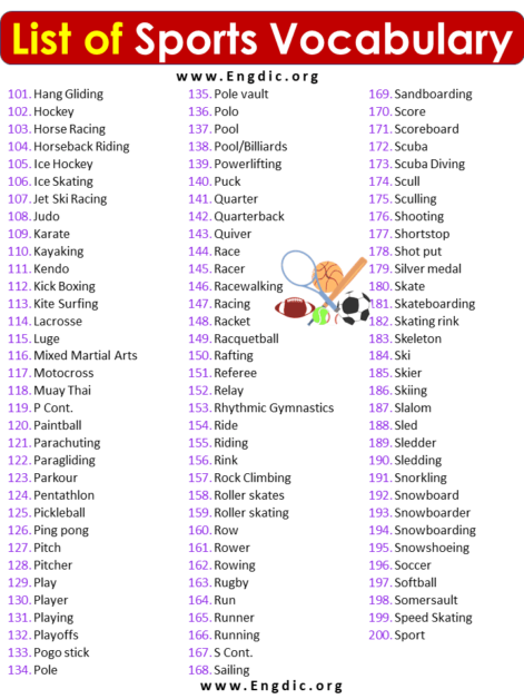 List of Sports, Sport related vocabulary words list - EngDic