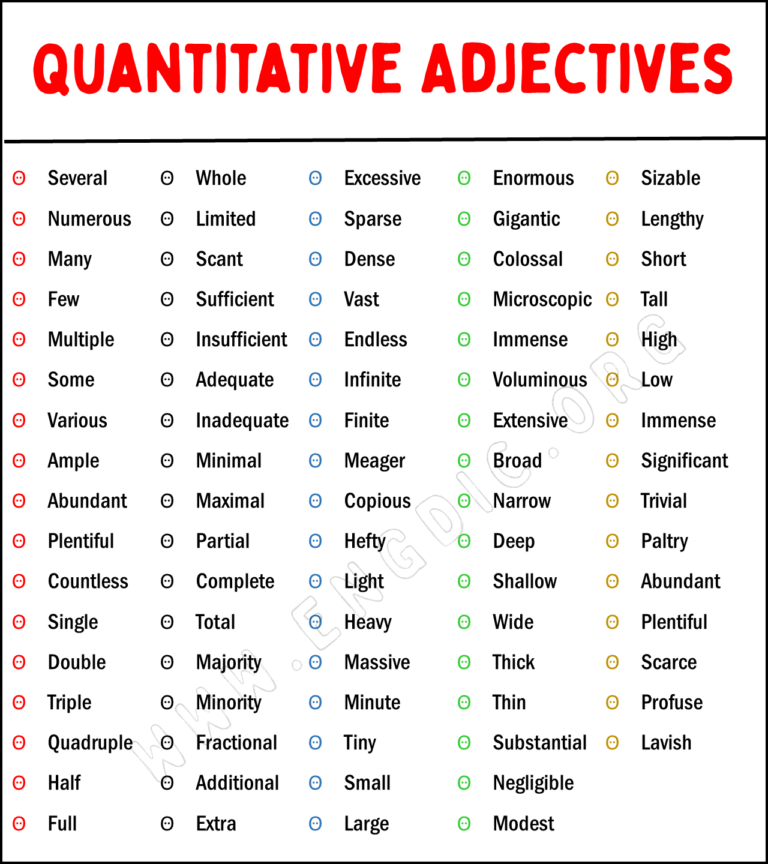 45+ List of Quantitative Adjectives in English - EngDic