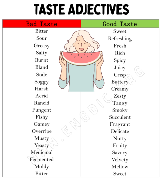 100+ Adjectives of Taste and Texture (Good and Bad) - EngDic