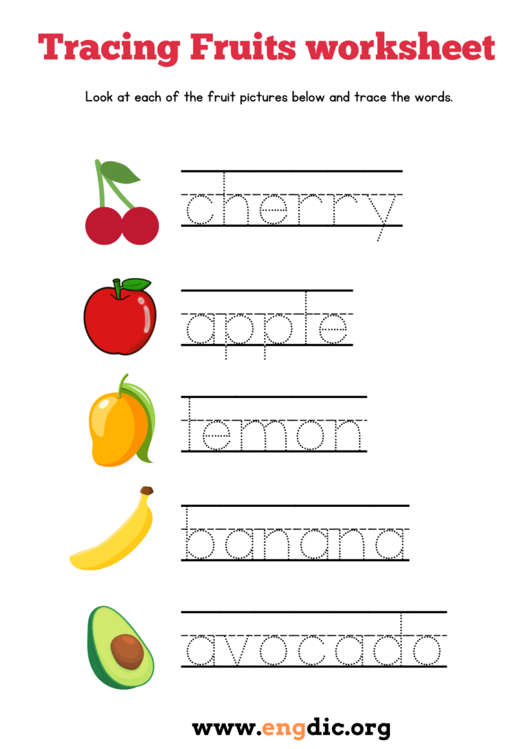 5 Fruits Names with Pictures - EngDic