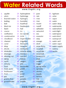 Water Related Words List, Water Words List - EngDic