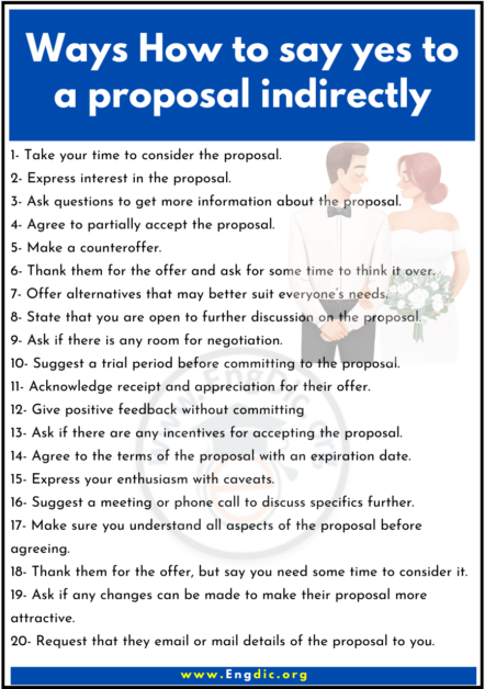 220+ Creative Ways to Say Yes To A Marriage Proposal - EngDic