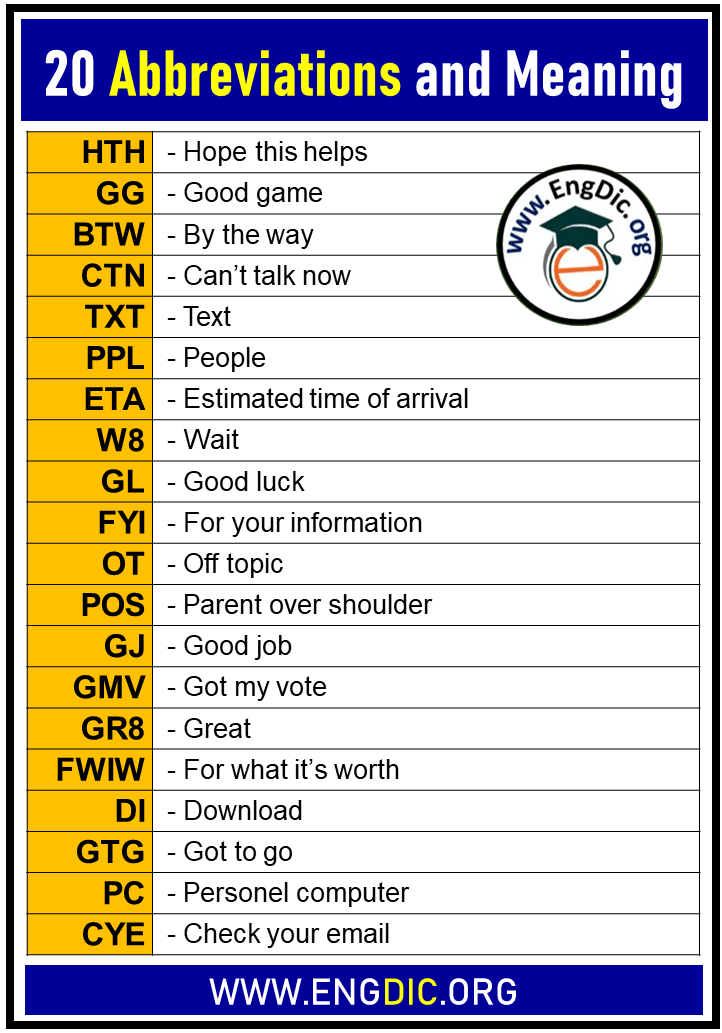 20 Abbreviations And Meanings EngDic 20 Abbreviations And Meanings EngDic