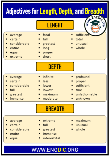 Adjectives of Length, Depth, and Breadth - EngDic