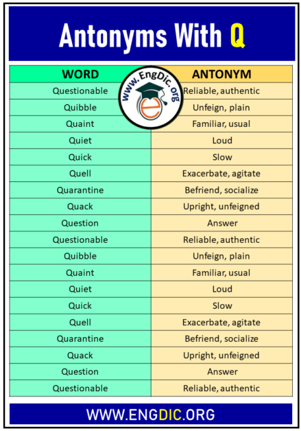 Antonyms That Starts with Q, Opposites with Q - EngDic