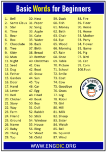 100 Basic English Words For Beginners - EngDic