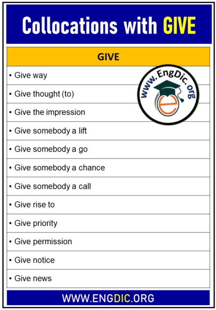 50 Collocations With Give, Give Collocations List - EngDic