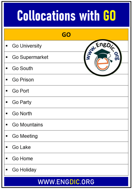 50 Collocations With Go, Go Collocations List - EngDic