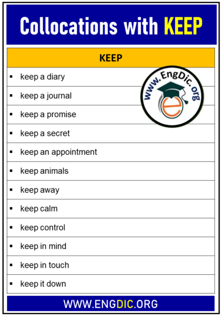50 Collocations With Keep, Keep Collocations List - EngDic