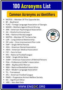 100 Acronyms List in English - EngDic