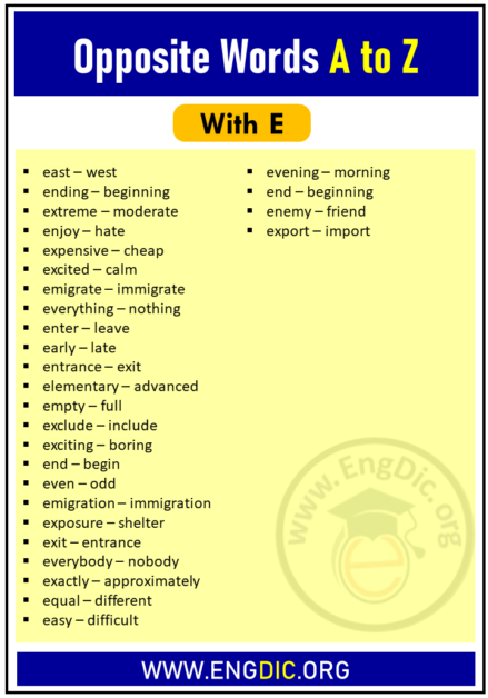 +2000 Opposite Words/Antonyms List A to Z - EngDic