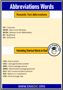 45 Shortcut Words in Chat, Sarcastic Text Abbreviations - EngDic
