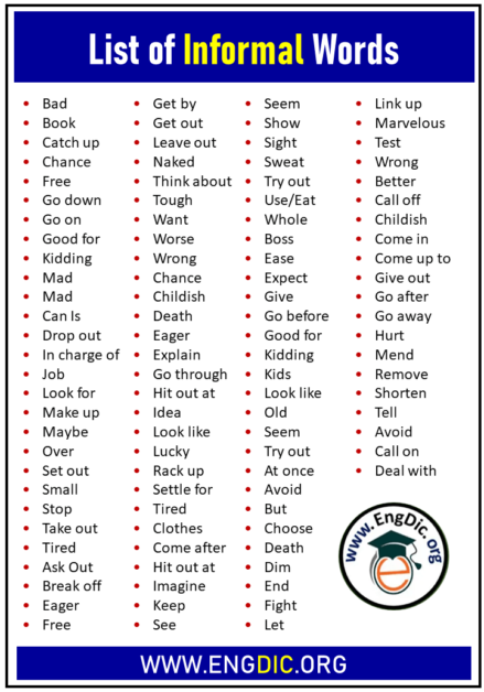150+ List of Informal Words in English - EngDic