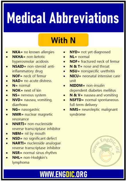 List of Medical Abbreviations (A to Z) - EngDic