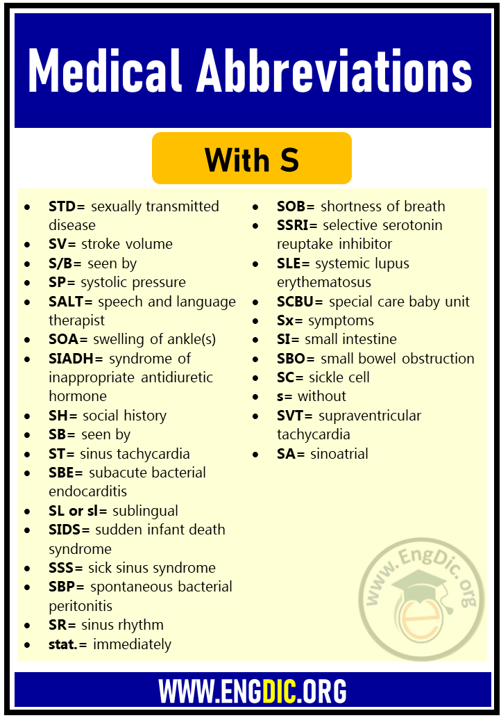 List Of Medical Abbreviations A To Z EngDic