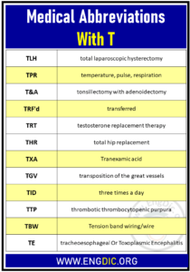 Medical Abbreviation with T - EngDic