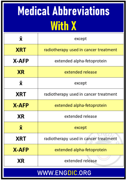 Medical Abbreviations with X - EngDic