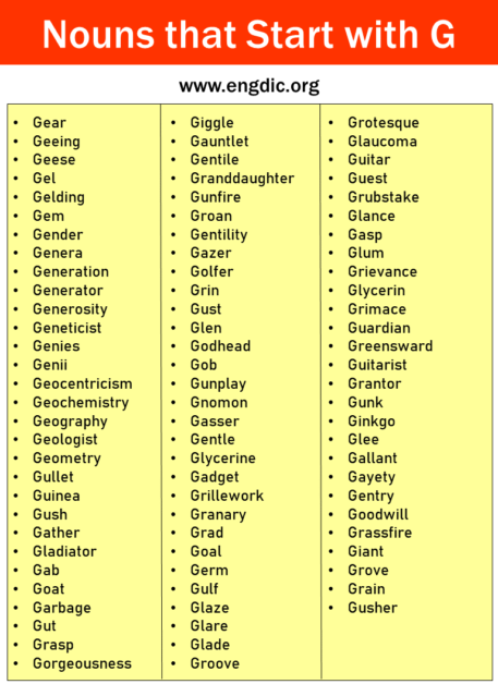 450+ Nouns that Start with G (All Types and Pictures) - EngDic