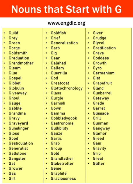 450+ Nouns that Start with G (All Types and Pictures) - EngDic