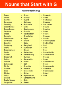 450+ Nouns that Start with G (All Types and Pictures) - EngDic