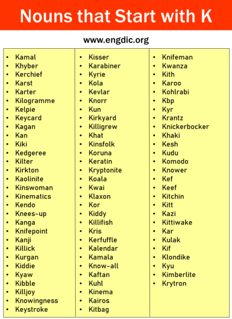 350+ Nouns That Start With K (All Types and Pictures) - EngDic