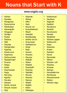 350+ Nouns That Start With K (All Types and Pictures) - EngDic