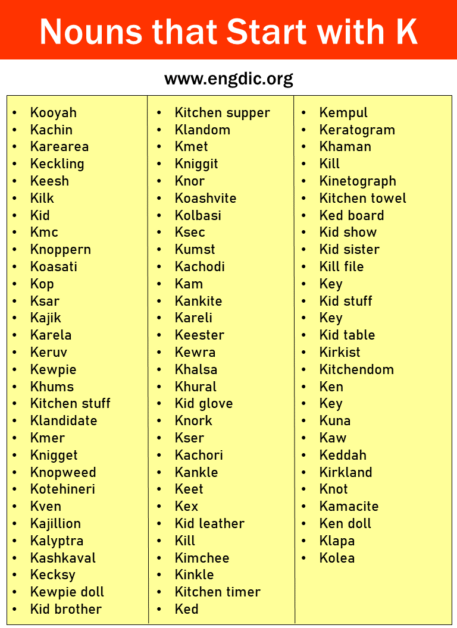 350+ Nouns That Start With K (All Types and Pictures) - EngDic