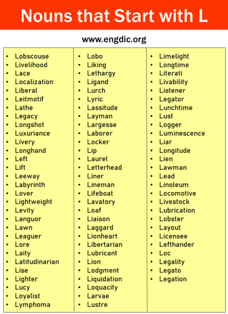 300+ Nouns that Start with L (All Types and Pictures) - EngDic