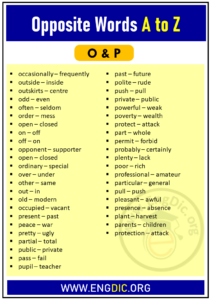 +2000 Opposite Words/Antonyms List A to Z - EngDic