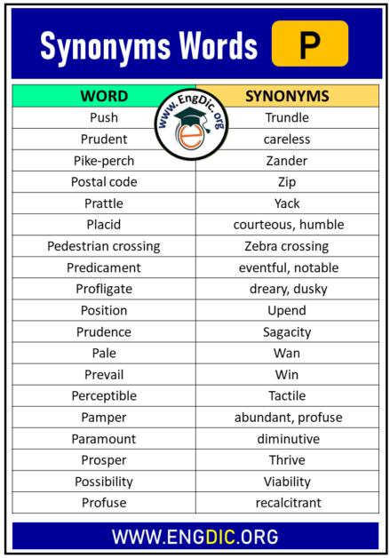 100 Synonyms That Start with P, Synonyms with P - EngDic