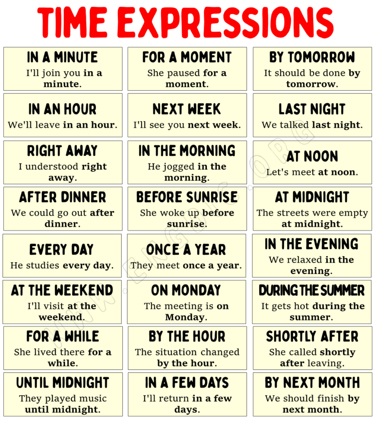 Time Expressions in English and Examples Sentences - EngDic