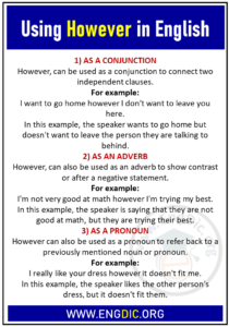 Using However in English (Rules and Examples) - EngDic