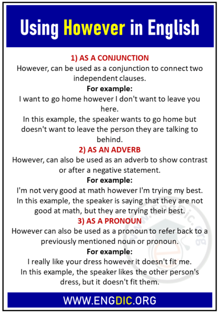Using However in English (Rules and Examples) - EngDic