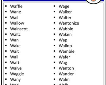 180 Verbs Starting with I - EngDic