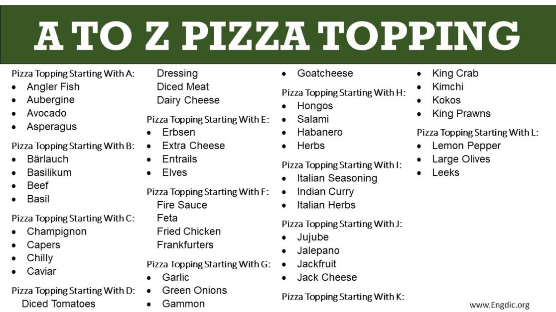 A To Z Pizza Topping Vocabulary List Of All Pizza Toppings Engdic