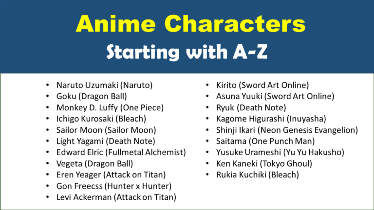 A To Z Anime Characters, List of Anime Characters Names - EngDic