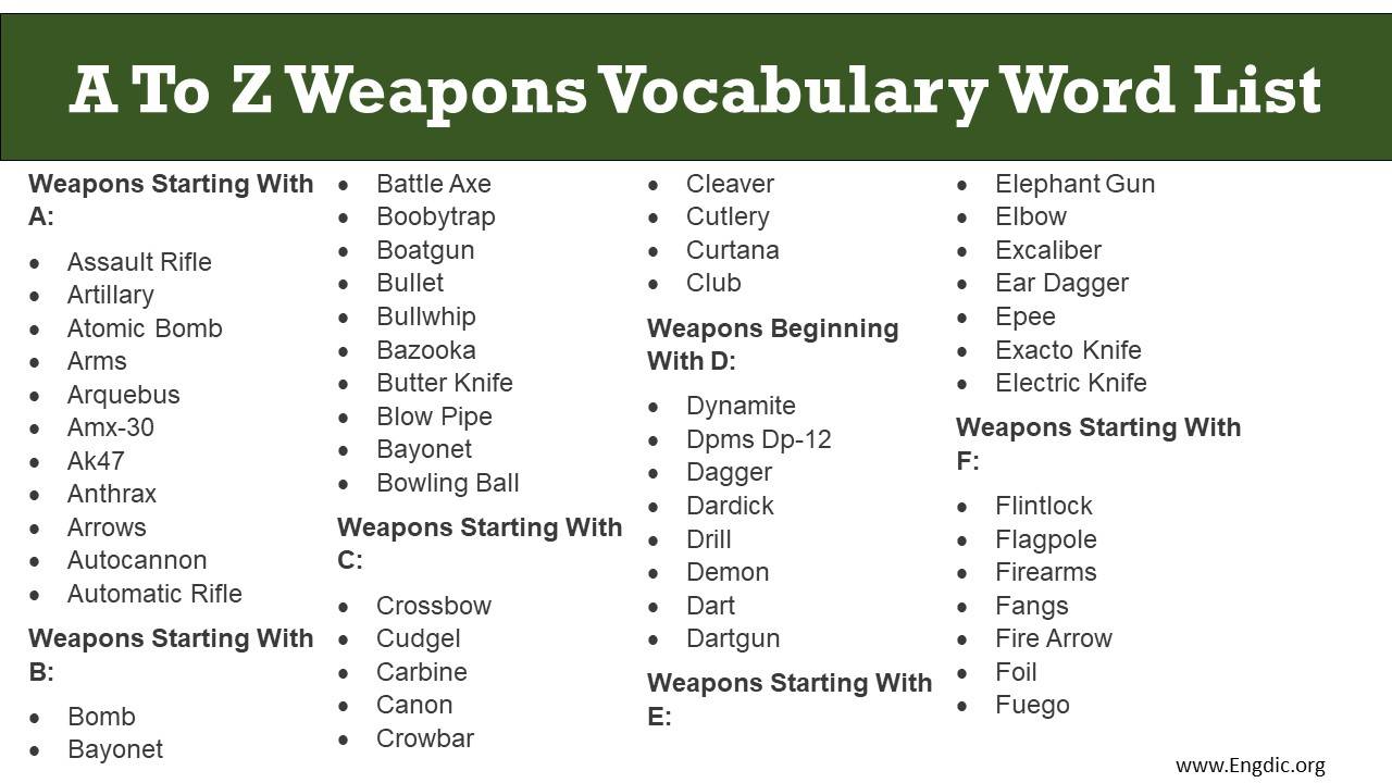 A To Z Weapons Vocabulary Word List EngDic A To Z Weapons Vocabulary Word List EngDic