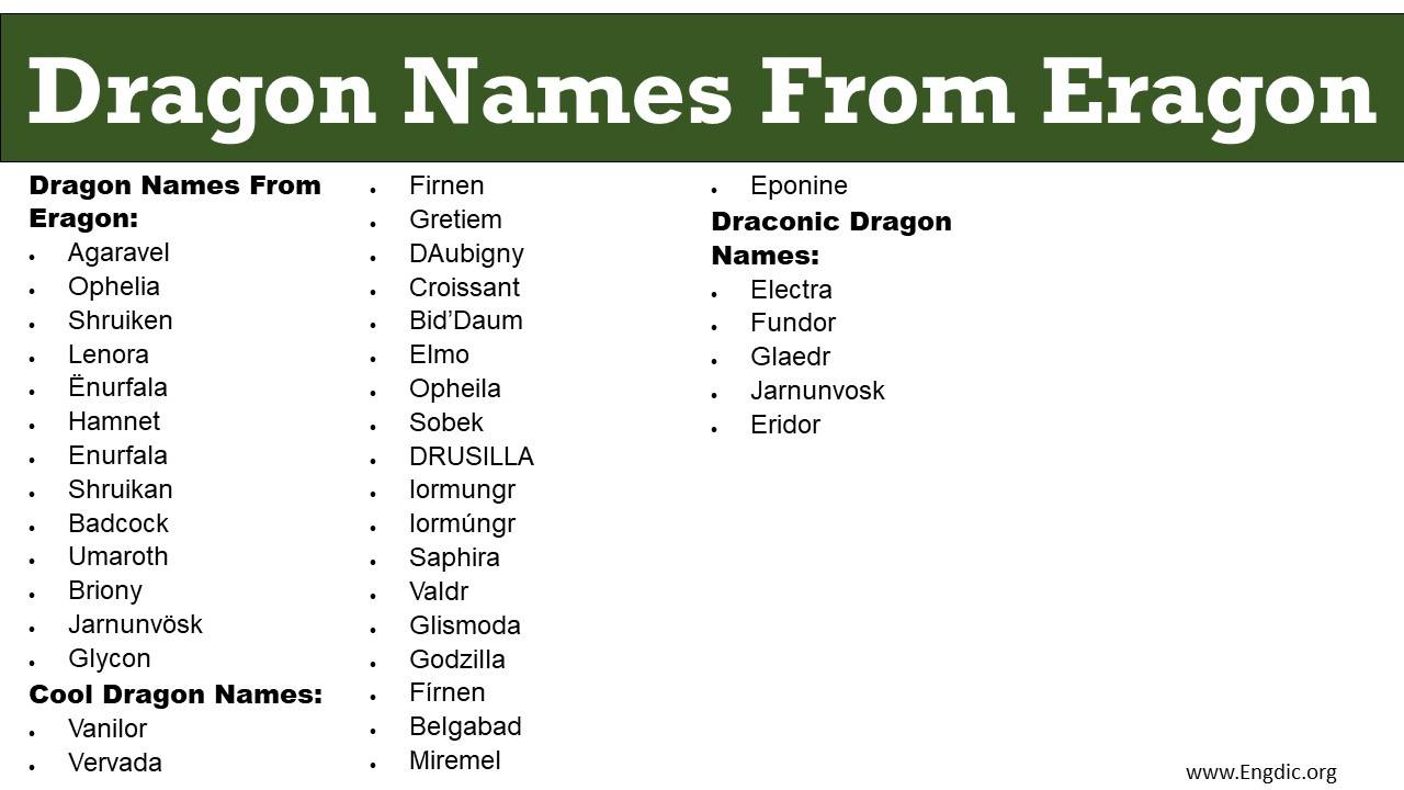 All Dragon Names From Eragon EngDic All Dragon Names From Eragon EngDic