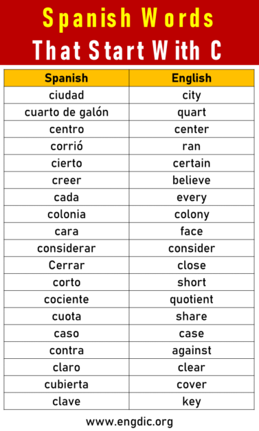 700 Spanish Words That Start With C - EngDic