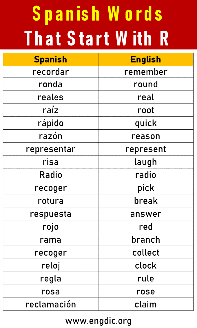 300 Spanish Words That Start With R EngDic