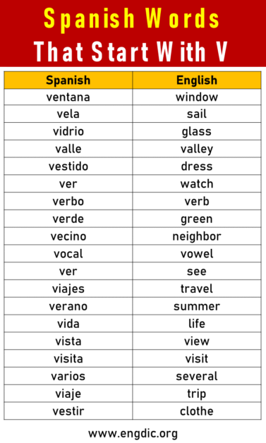 150 Spanish Words That Start With V - EngDic