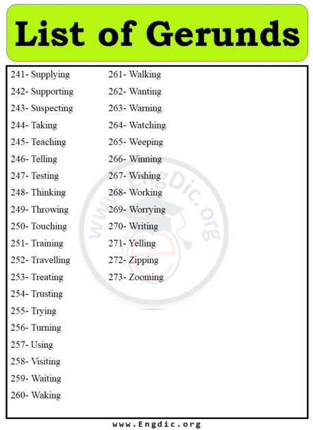 Gerund: Types of Gerunds, Examples of Verbs Followed By Gerund - EngDic