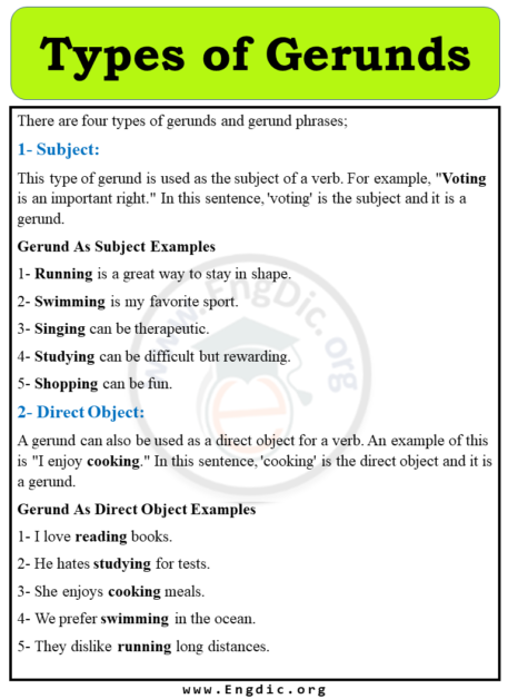 Gerund: Types of Gerunds, Examples of Verbs Followed By Gerund - EngDic